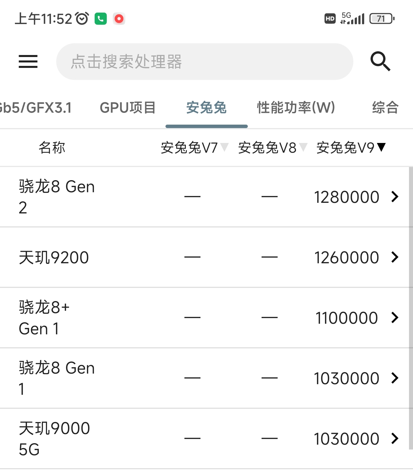 7g2跑分出来了，性能接近8- NGA玩家社区