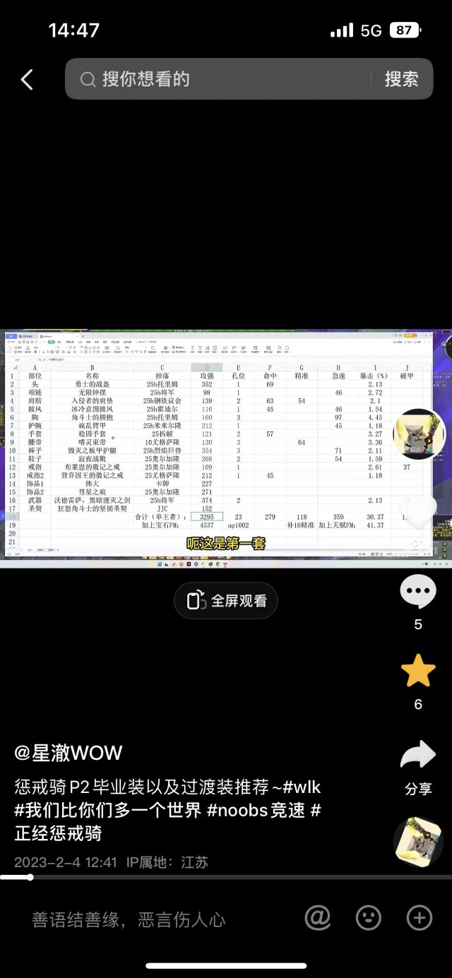 [80-惩戒] 有没有P2的装备评分 NGA玩家社区