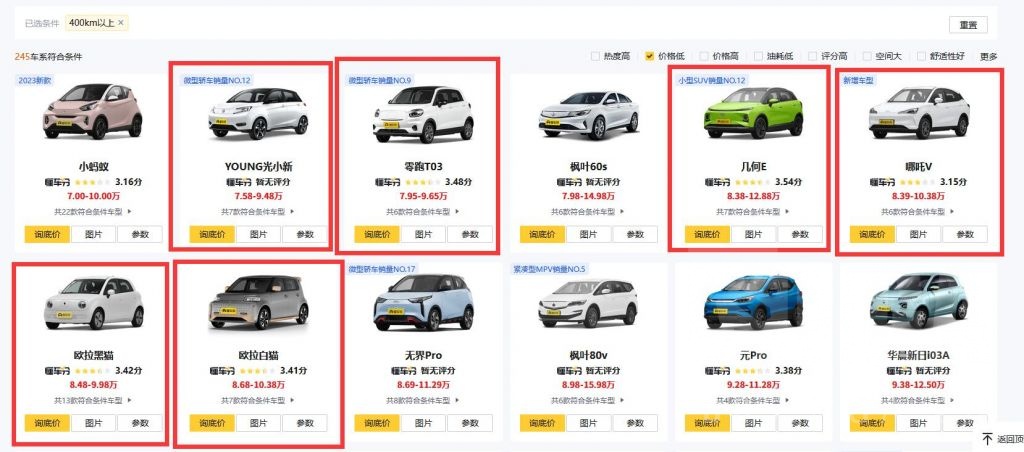 忍不住水一下，海鸥如果卖7~8W话，会面临以下产品的竟争。 NGA玩家社区