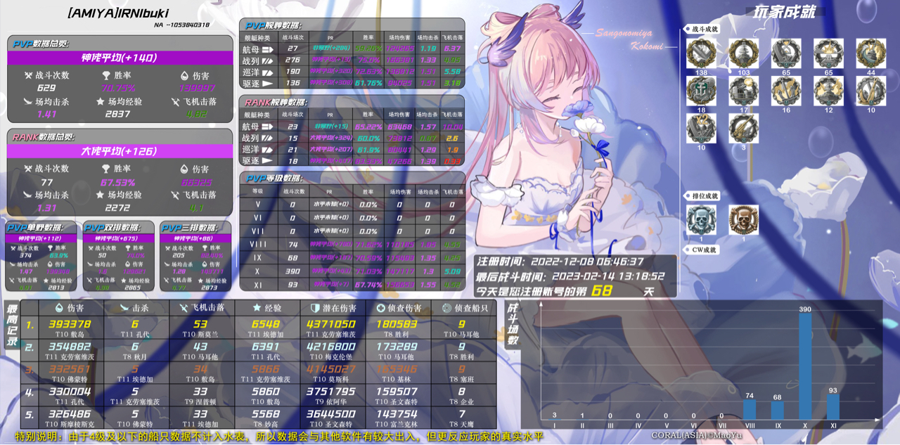 [水]航战正式上线后bot该何去何从 NGA玩家社区