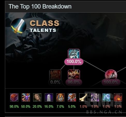 [狂暴]kbz 饰品推荐 NGA玩家社区