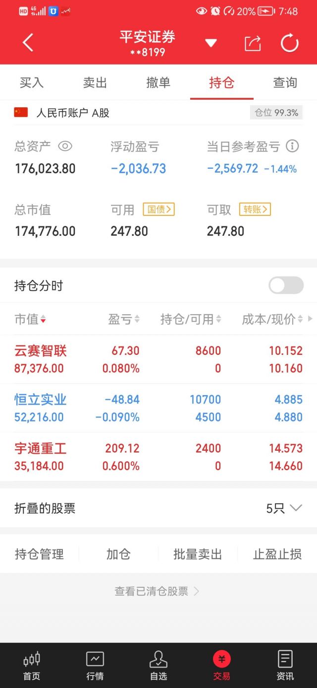 冲击18W云赛智联 NGA玩家社区