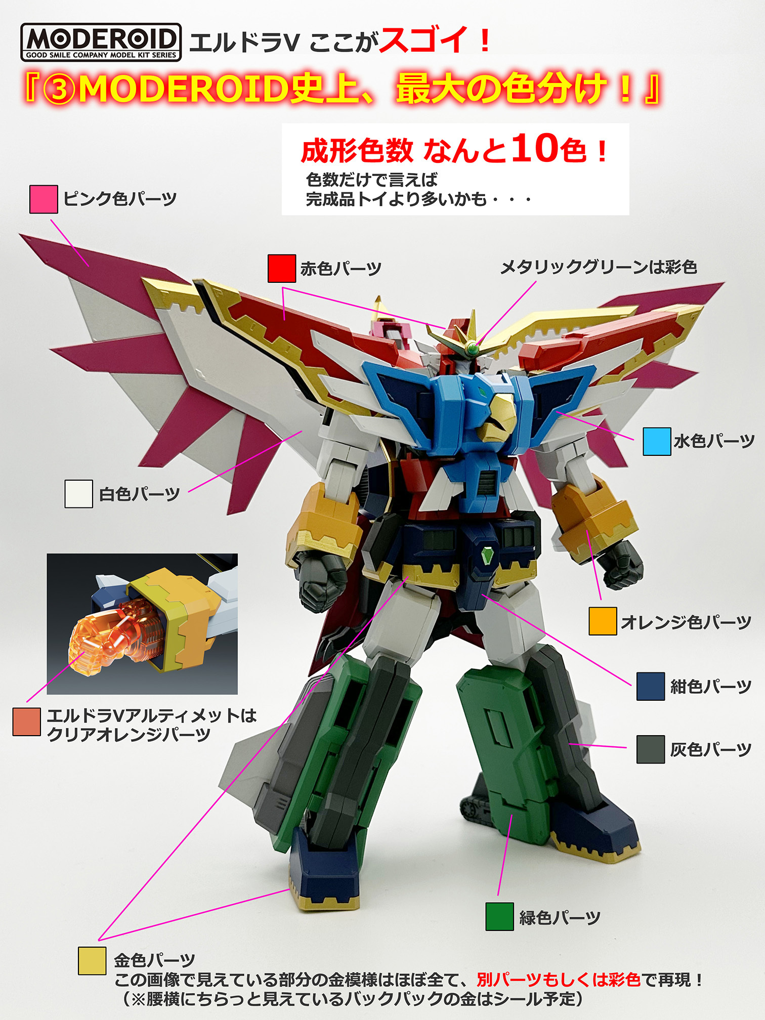 [拼装] GSC拼装合体机器人史上最大单盒(主楼更新) NGA玩家社区