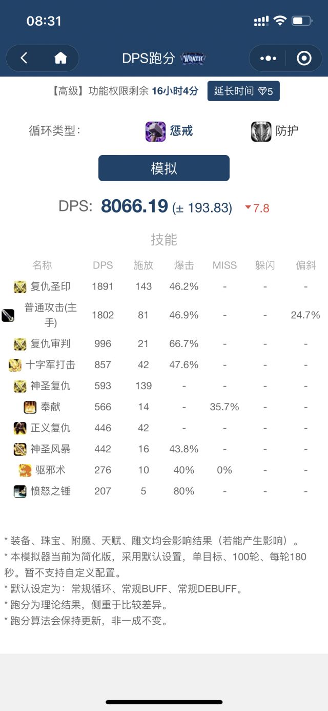 [80-惩戒] 有没有P2的装备评分 NGA玩家社区