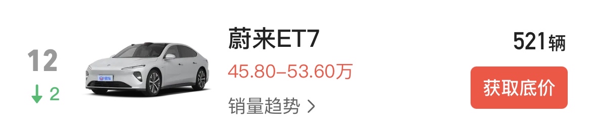 警惕蔚来微博买通告，屌丝三宝34C的奥迪已经被开除 NGA玩家社区