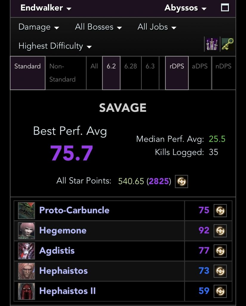 [举手提问] 我又来问logs的问题了 NGA玩家社区