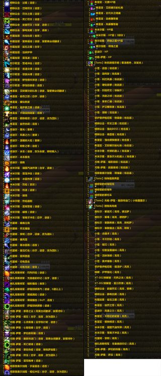 [汉化] [WA代码] [Tems]WLK T8团本监控中文版语音提示(露露緹婭翻译+语音)+露露的团队关键技能语音播报，9月27日更新 | 简繁 | 国服可用 178