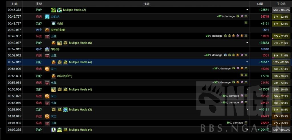 [氵一贴] P8S双战士，但是HPS双灰0 NGA玩家社区