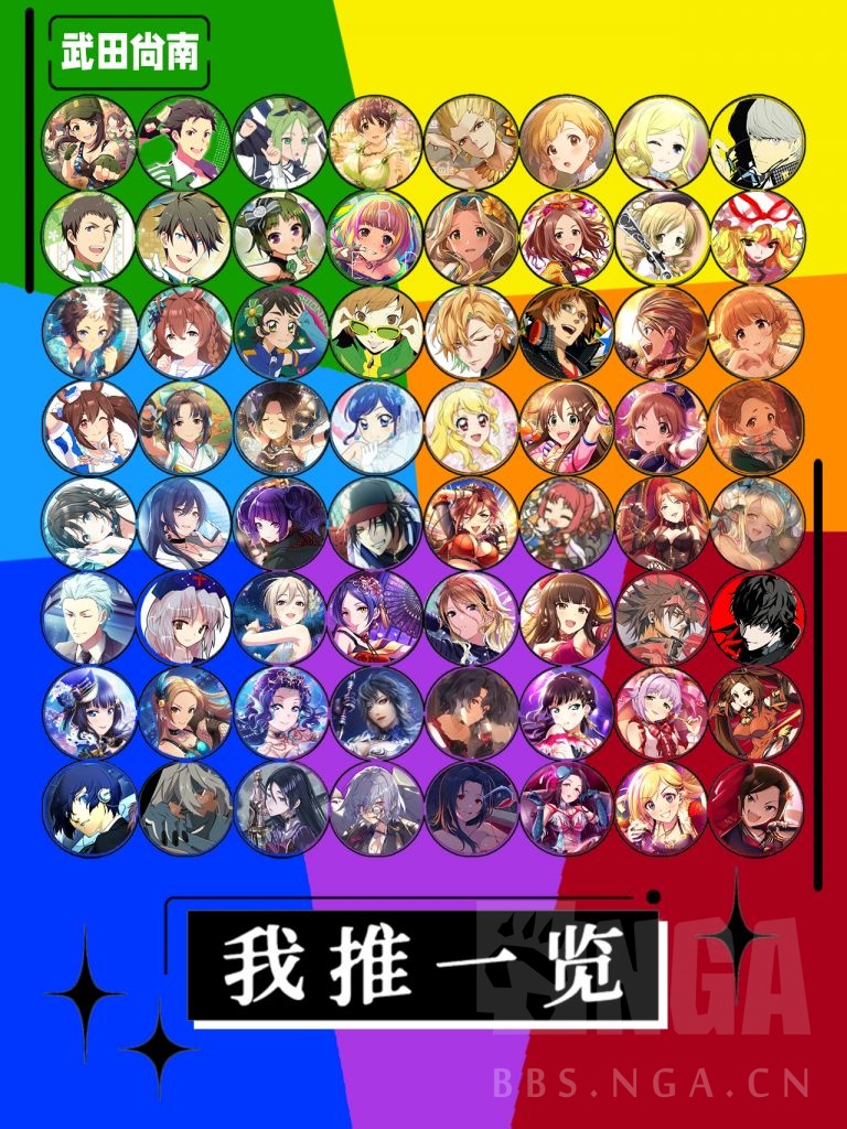 评一评你们最喜欢的五个acgn角色 178