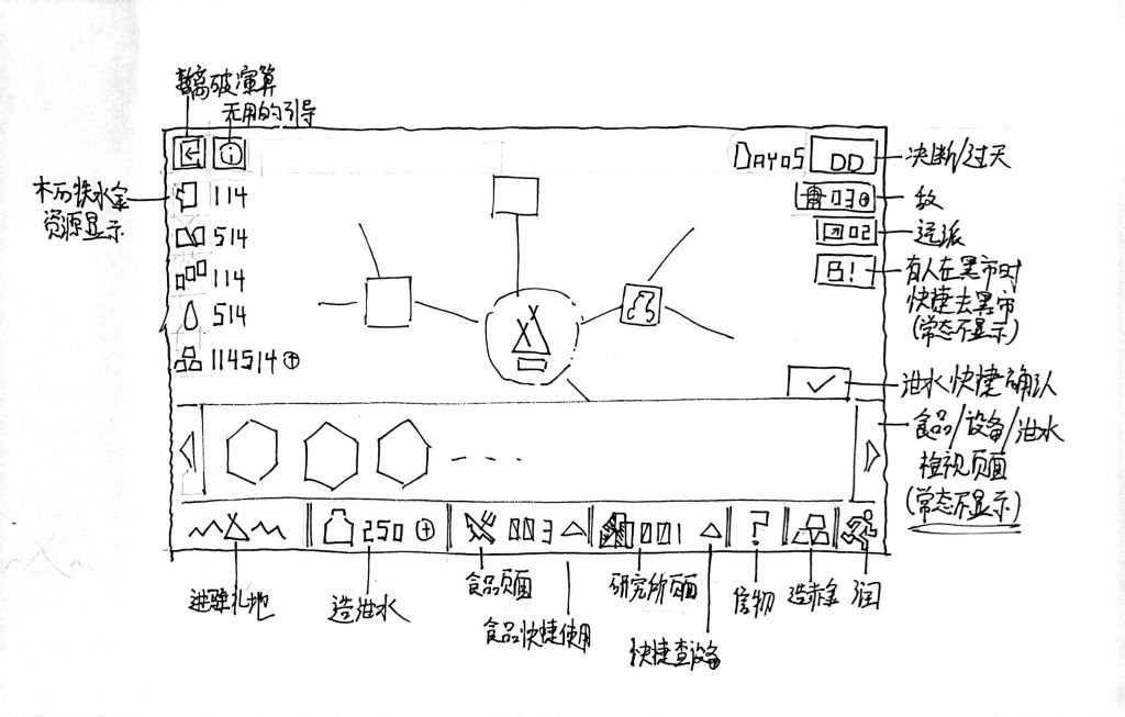 [生息演算][闲谈交流]尝试设计了一版生息演算大地图ui NGA玩家社区