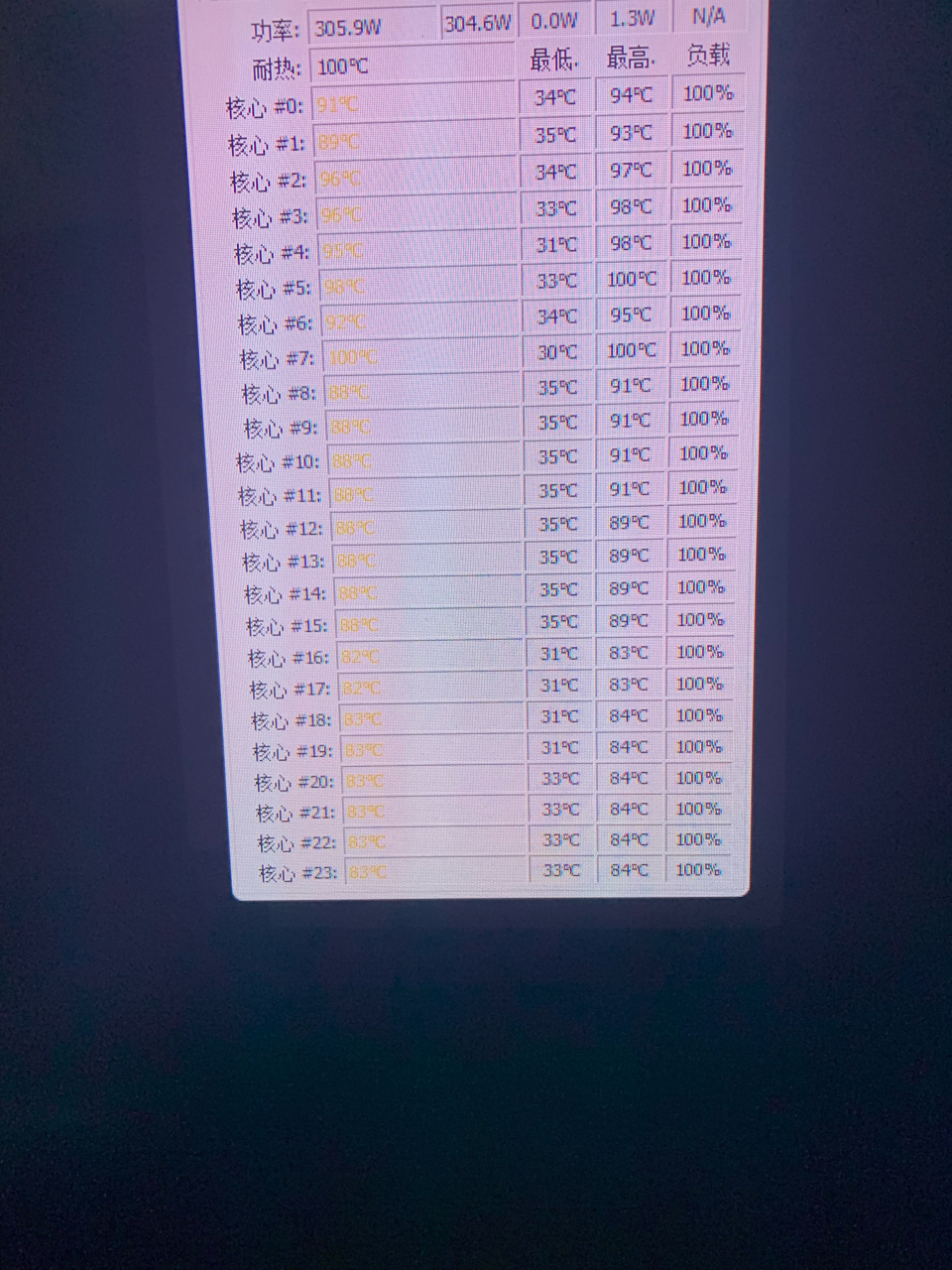 [硬件产品讨论] 还得是你，FC140，YYDS！ NGA玩家社区