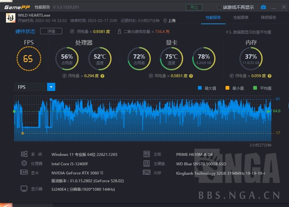 [业界新闻] 狂野之心 媒体评分解禁：IGN 8分 GS 8分 mtc平均分：80 NGA玩家社区