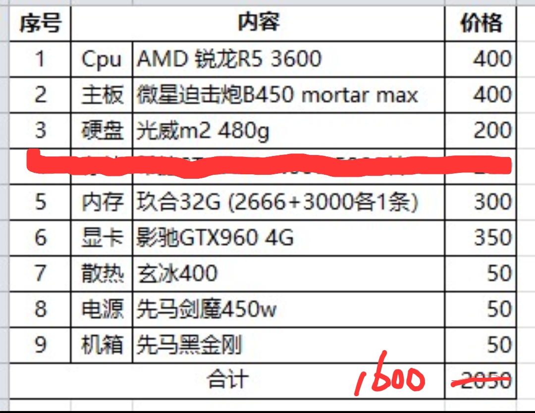 R5 3600+迫击炮B450+GTX964主机 1600 NGA玩家社区