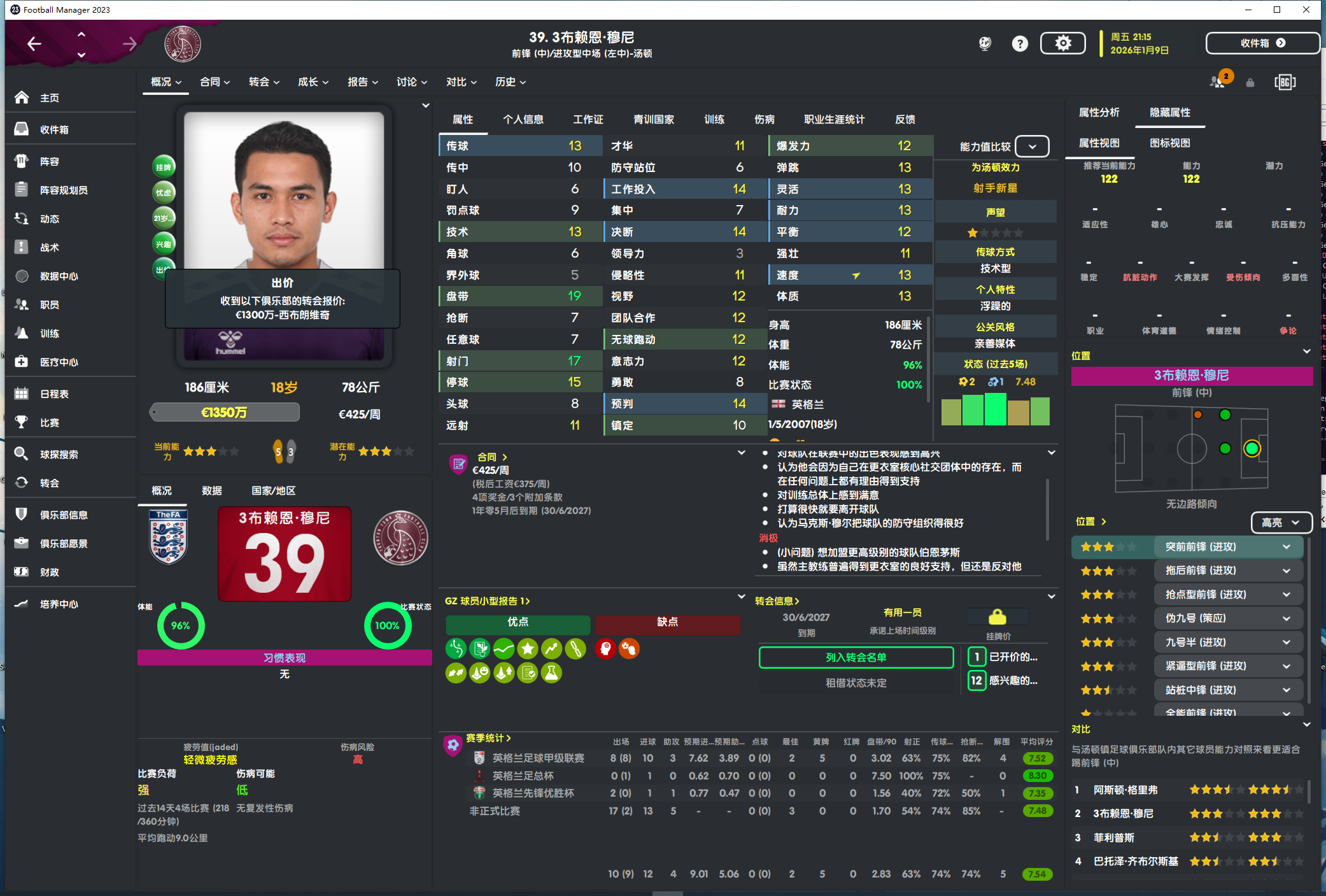 [FM2023] 这个随机人到底是为什么能卖到这个价钱啊？我英甲小球队已经理解不能了。 NGA玩家社区