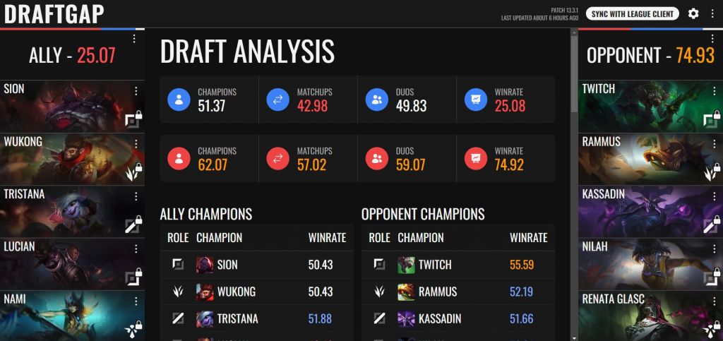 [本赛区赛事] ai能不能代替lpl教练 NGA玩家社区