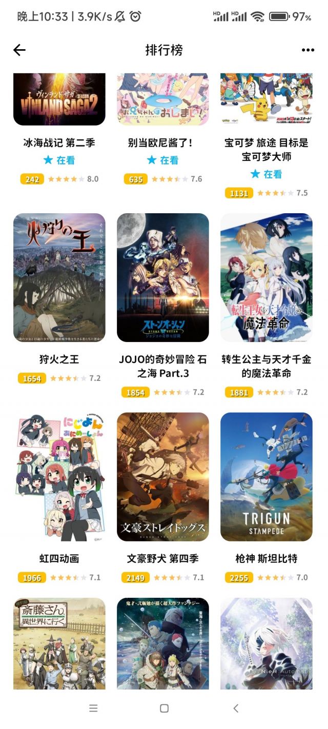 随手翻了翻这季度动画myanimelist评分，绷不住了 178