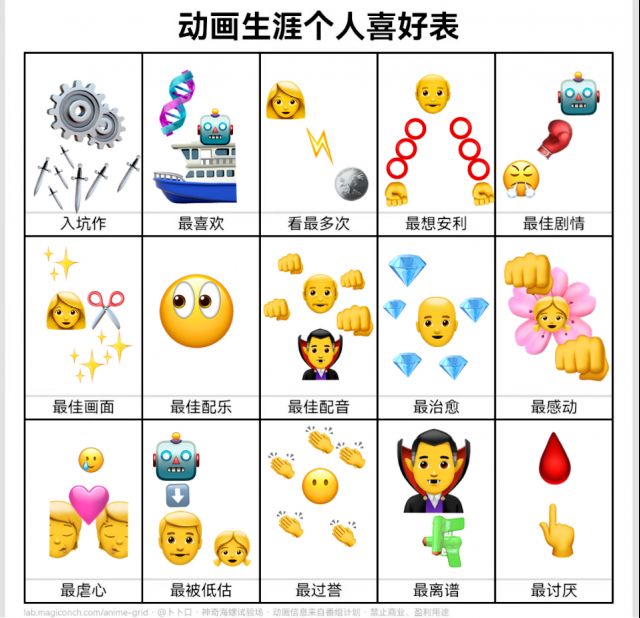 新鲜的动画生涯抽象表 178