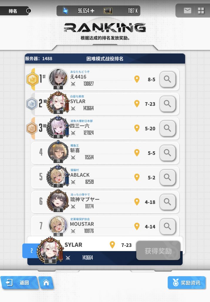 13w过七图hard神罚是不是开了 NGA玩家社区