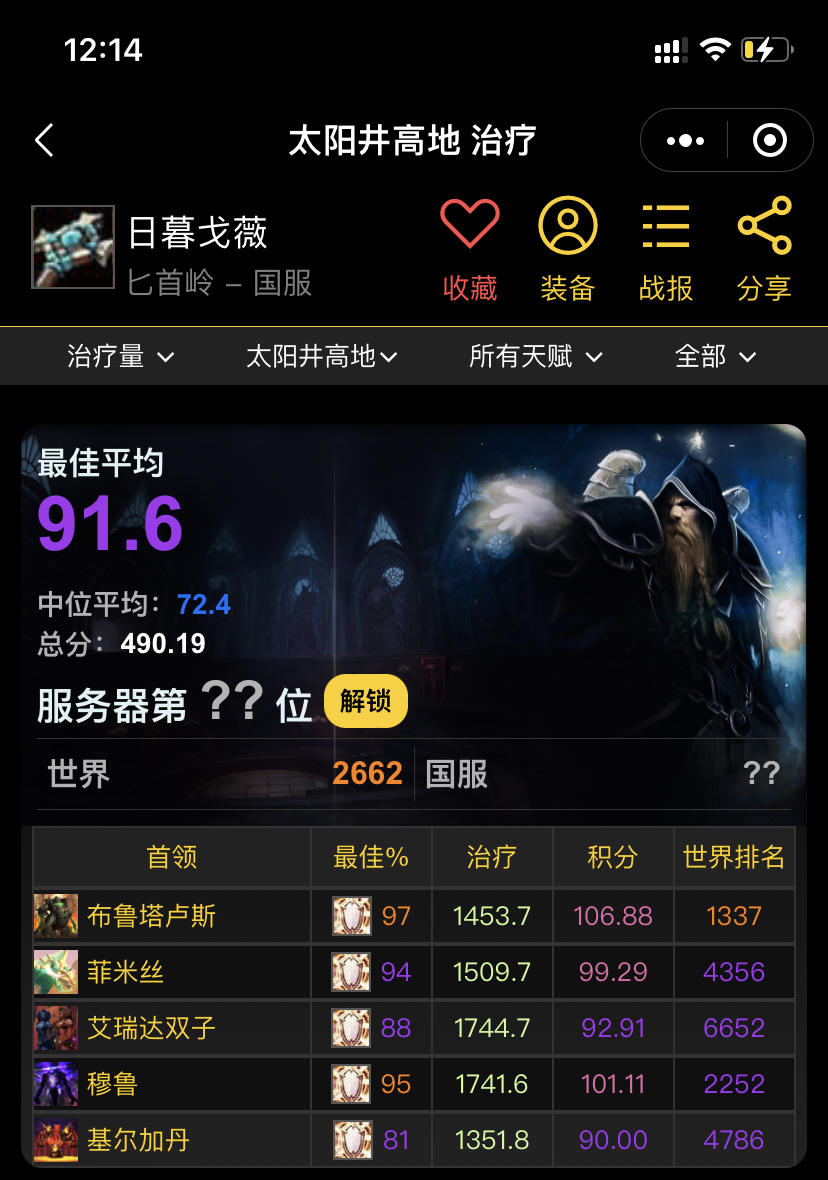 [个人求职] [巫妖王之怒] [部落] [逐风者]228主戒律牧219副AM周六、周日、周一晚25H求职 NGA玩家社区