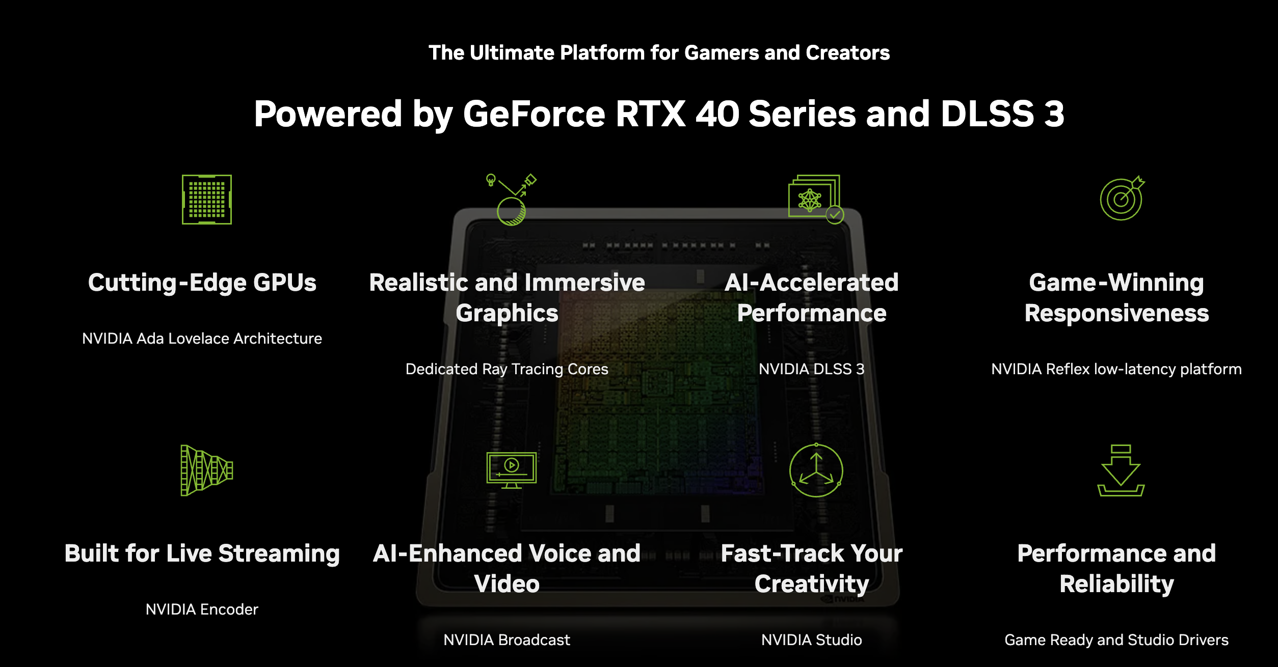 [ROLL] 影驰GeForce RTX4090 星曜 × 86不存在的战区 DIY联名卡 NGA玩家社区