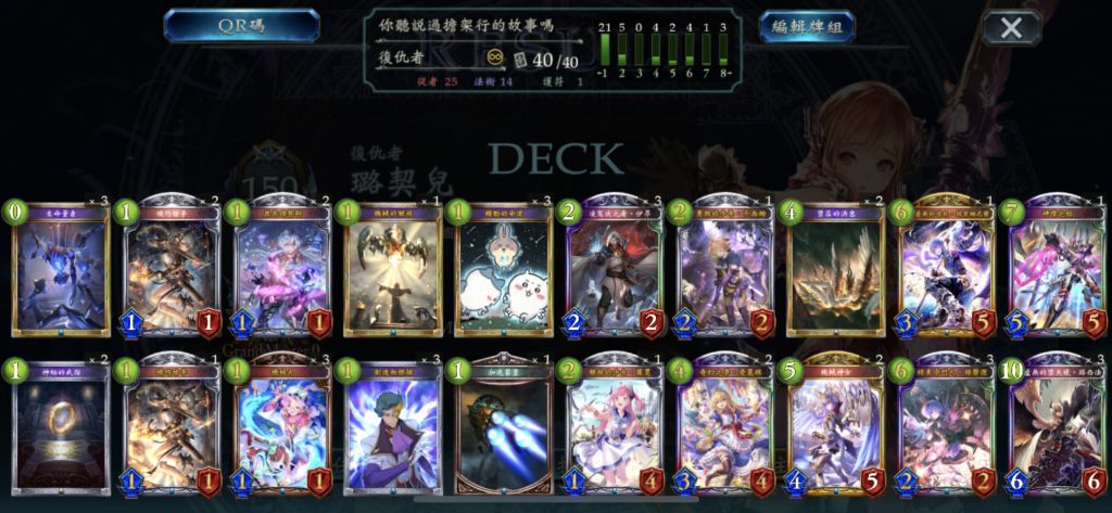 [无限模式][复仇者] DLC后唯一神再临，18胜2负，爱丽丝进化共鸣鱼，双8连胜直接GM NGA玩家社区