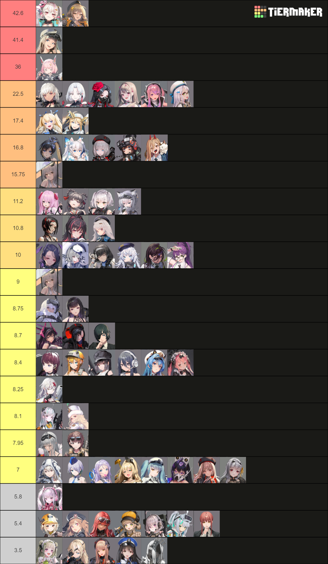 [讨论] [攻略] PJJC高速队伍自由搭配攻略！复活BUG修复、玛奇玛的加入会对竞技场带来怎样的冲击？ 178