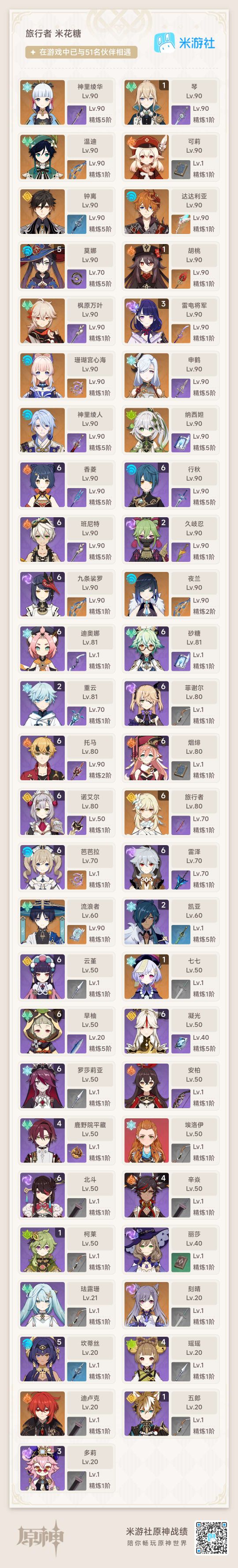 [桃桃]3.5深渊怎么配队？ NGA玩家社区