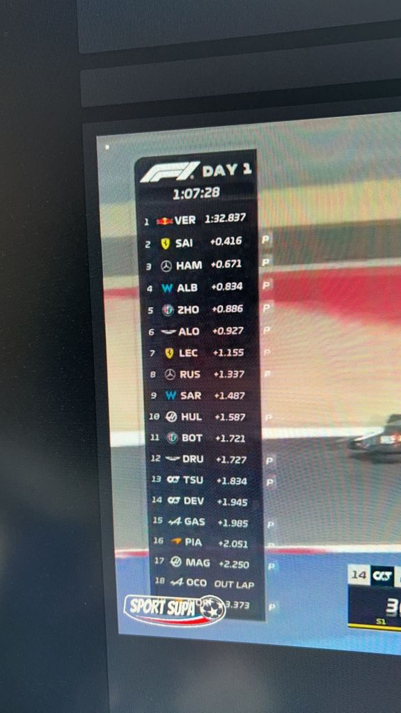 [F1]2023赛季 巴林季前测试 直播讨论 NGA玩家社区