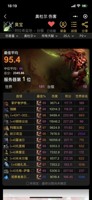 [wlk] [PVE] [刺杀贼] ULD刺杀贼WCL冲分细节指南 178