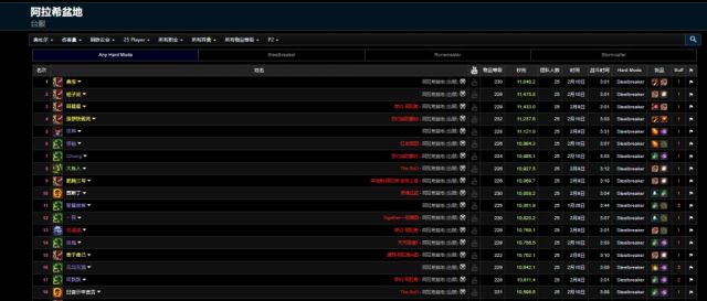 [wlk] [PVE] [刺杀贼] ULD刺杀贼WCL冲分细节指南 178