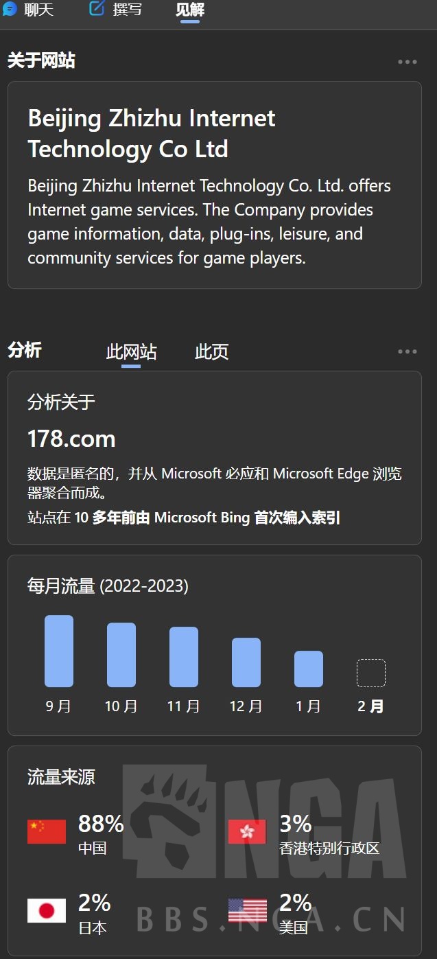 [AI]new bing新功能，撰写功能介绍以及对写小说的帮助。 178