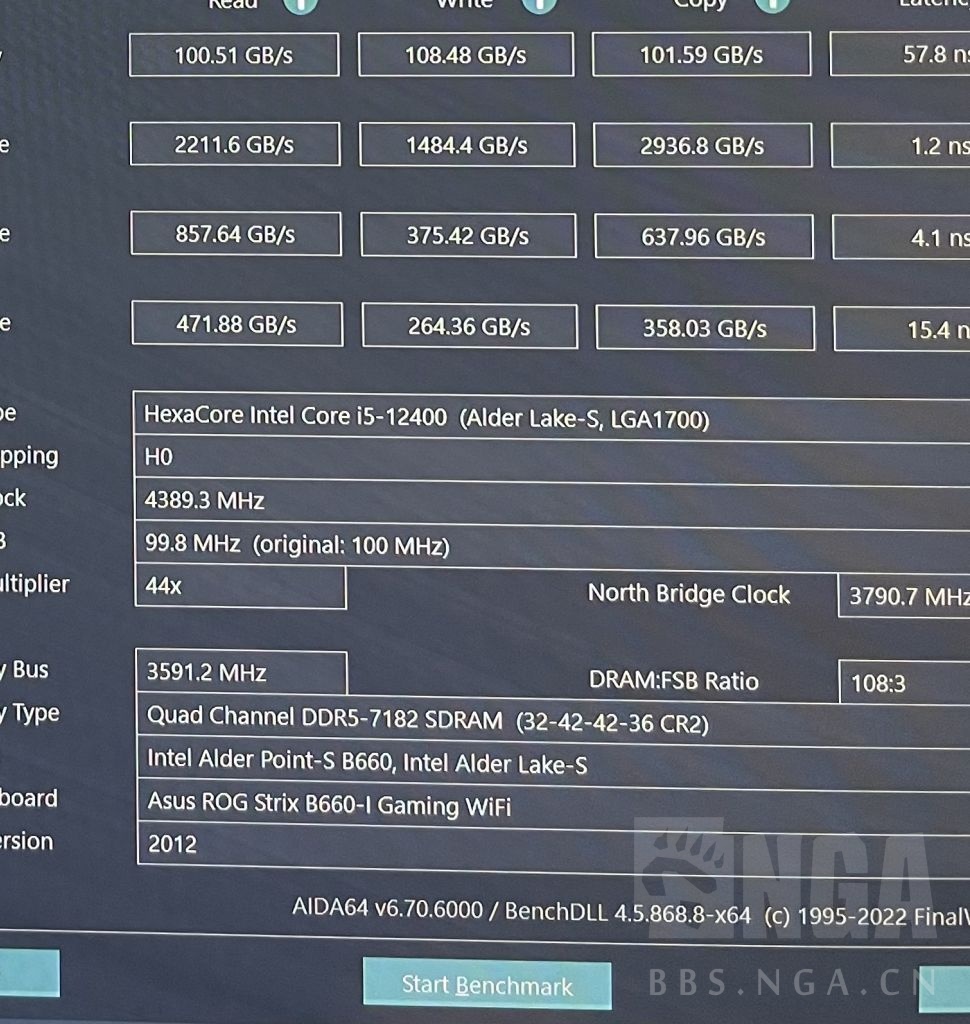 摸到了个体质好的12400？SA电压1.021V NGA玩家社区