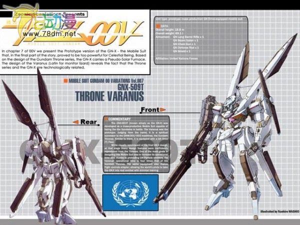 GNX应该是历代高达里来历最邪门的量产机了 NGA玩家社区