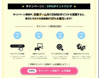 [闲聊杂谈] DMM与cy合作氪金返利10%，最大1w点(已发) NGA玩家社区