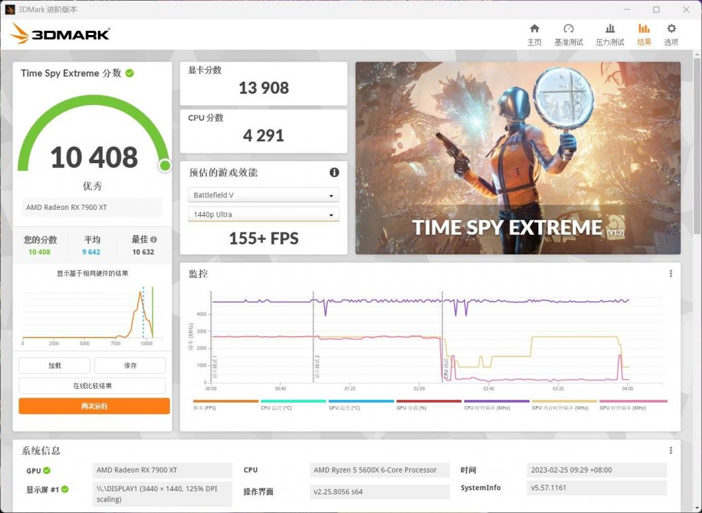 出个7900xt 超白金 178