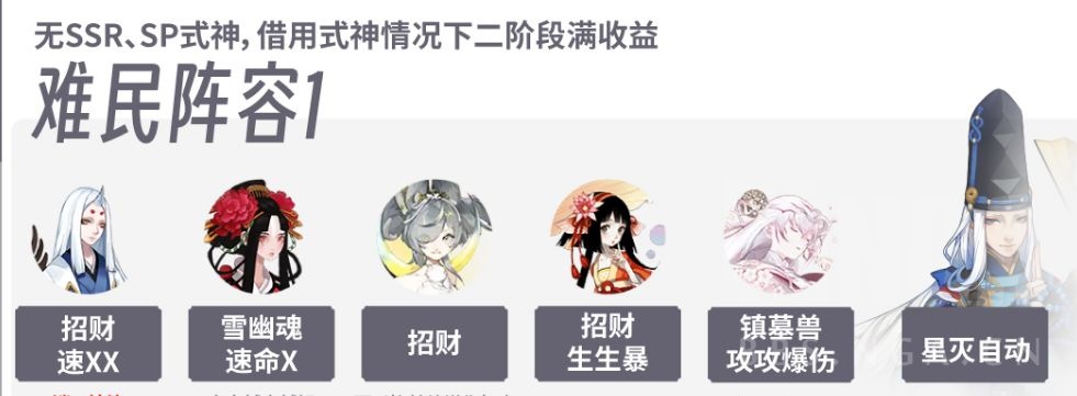 [心得交流][sp鬼童丸二阶段]无SSR、SP情况下单借芽&季式神满收益2200万阵容攻略 NGA玩家社区