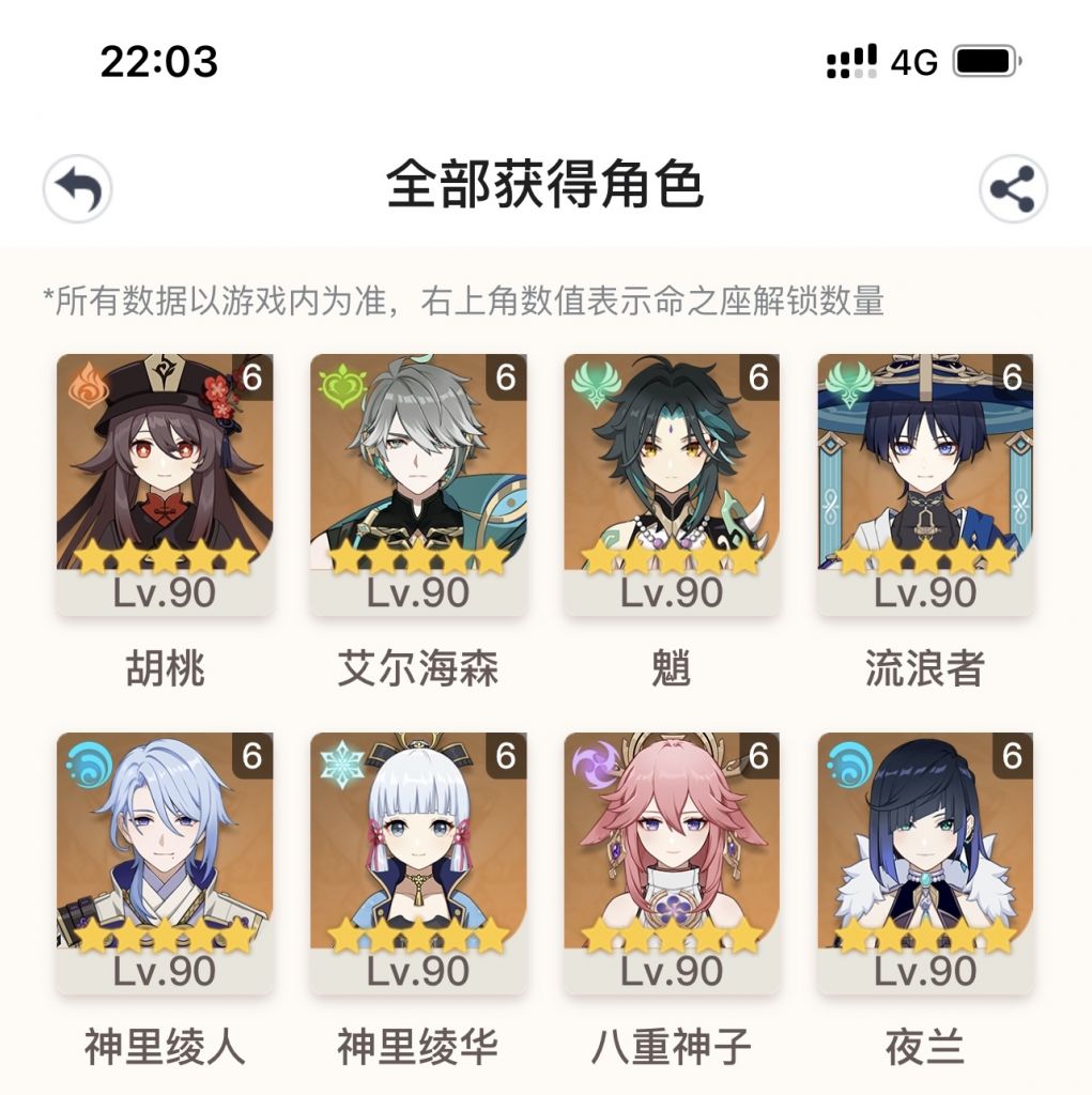 [无聊氵]绝对没有争议的t0 t1排名 178