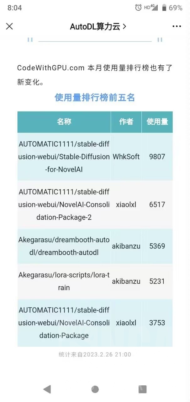 新时代赛博炼丹网吧 autodl 178