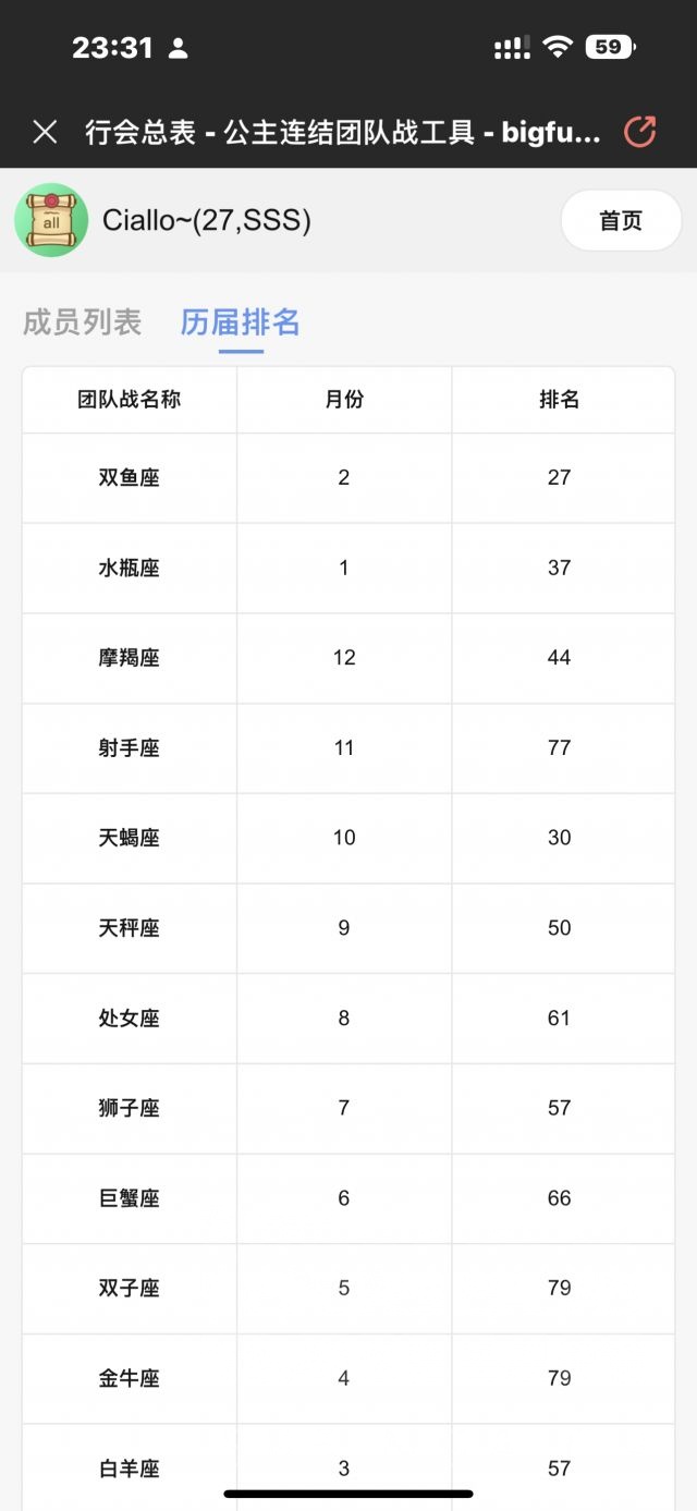 [国服招募] Ciallo~保50公会招人(36期老公会)(28/30) 178
