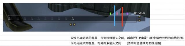 [巫妖王之怒][分享] 10人奥尔加隆观星战术MRT、WA设置分享,希望每个团都能过观星(更新单T战术，不停更新修正内容) NGA玩家社区
