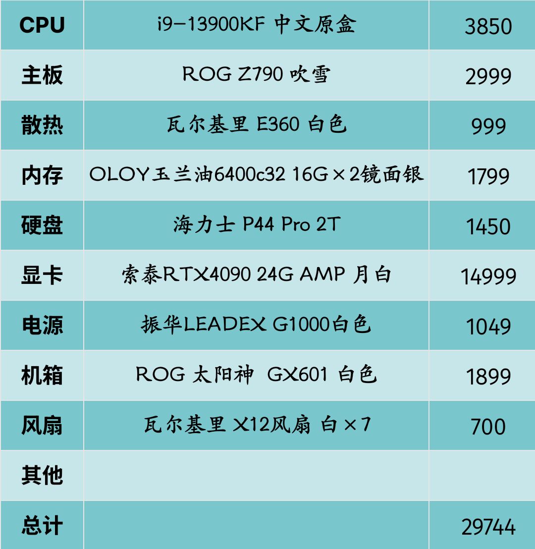 3W左右请教一套白色太阳神4090方案 178