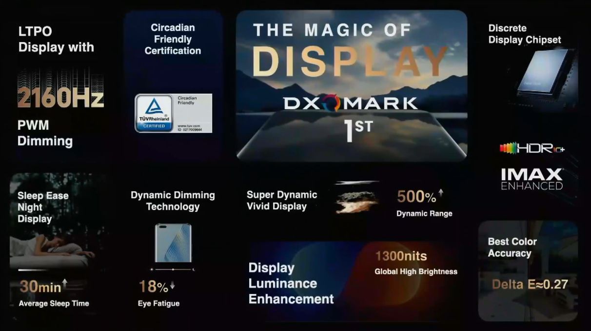 双层oled值得期待吗 NGA玩家社区