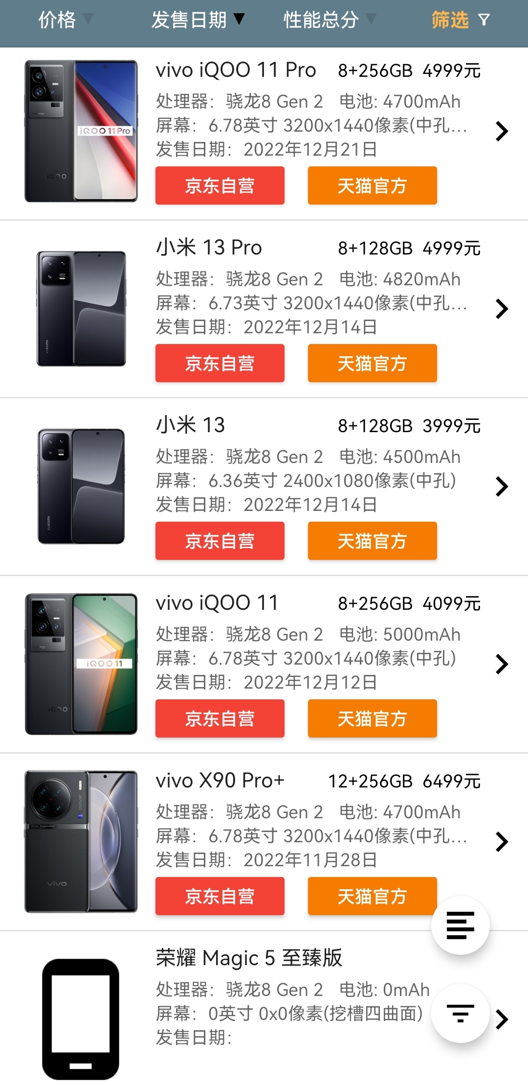 求大佬预测s22 ultra/12s ultra 12+256底价 NGA玩家社区