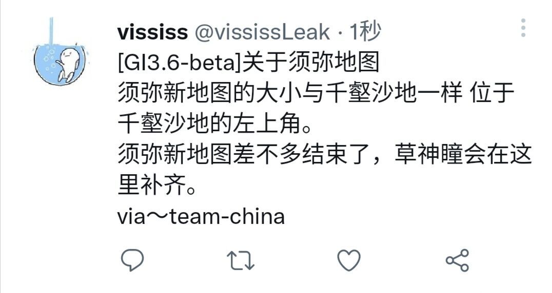 [消息搬运]3.6地图位置，来源TC NGA玩家社区