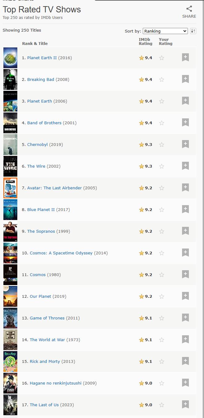 想了想今年的TGA最佳游戏改编作品也是神仙打架 178