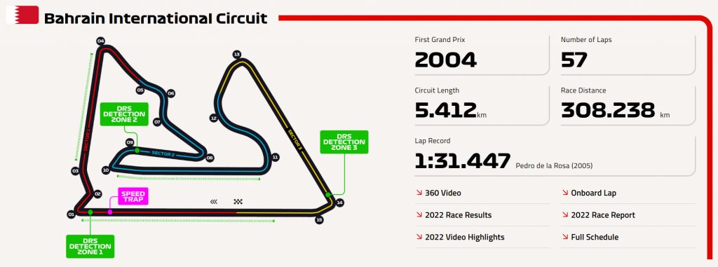 [F1] 2023赛季揭幕战 巴林大奖赛 直播讨论(正赛维斯塔潘冠军，佩雷兹第二，阿隆索第三，周冠宇p16) 178