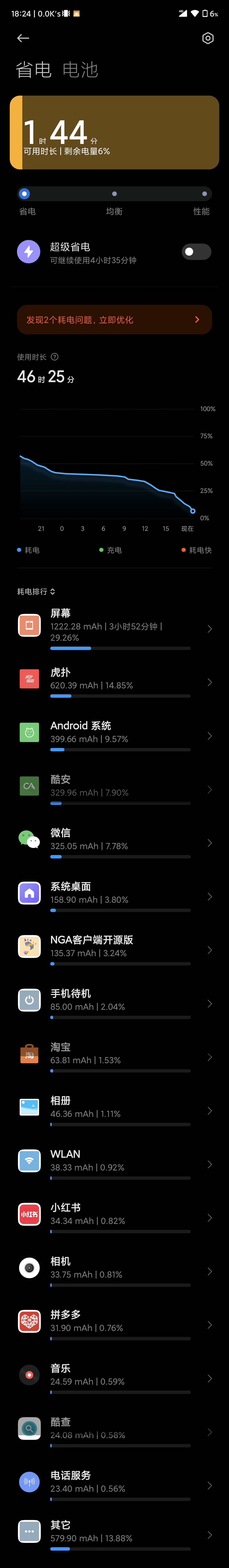 小米13续航还可以 NGA玩家社区