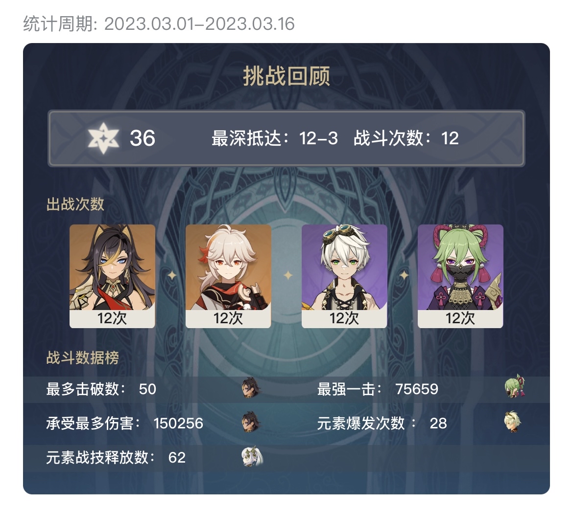 迪希雅初见三剑鬼，主c0+1迪希雅深渊初体验 NGA玩家社区