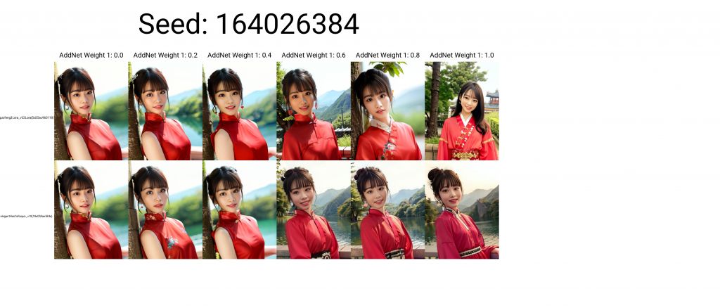 [讨论] 找了目前的两个国风lora模型，做了下简单测试 NGA玩家社区