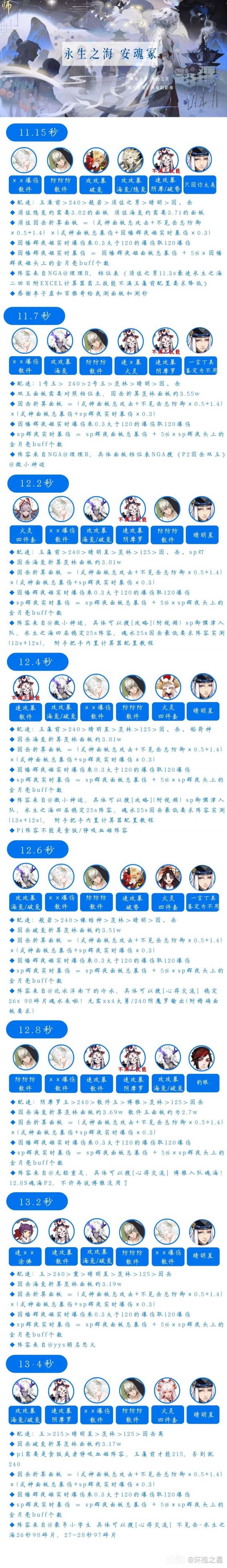 魂海p2可以用隐歌须佐+破势玉+破荒般若哦 NGA玩家社区